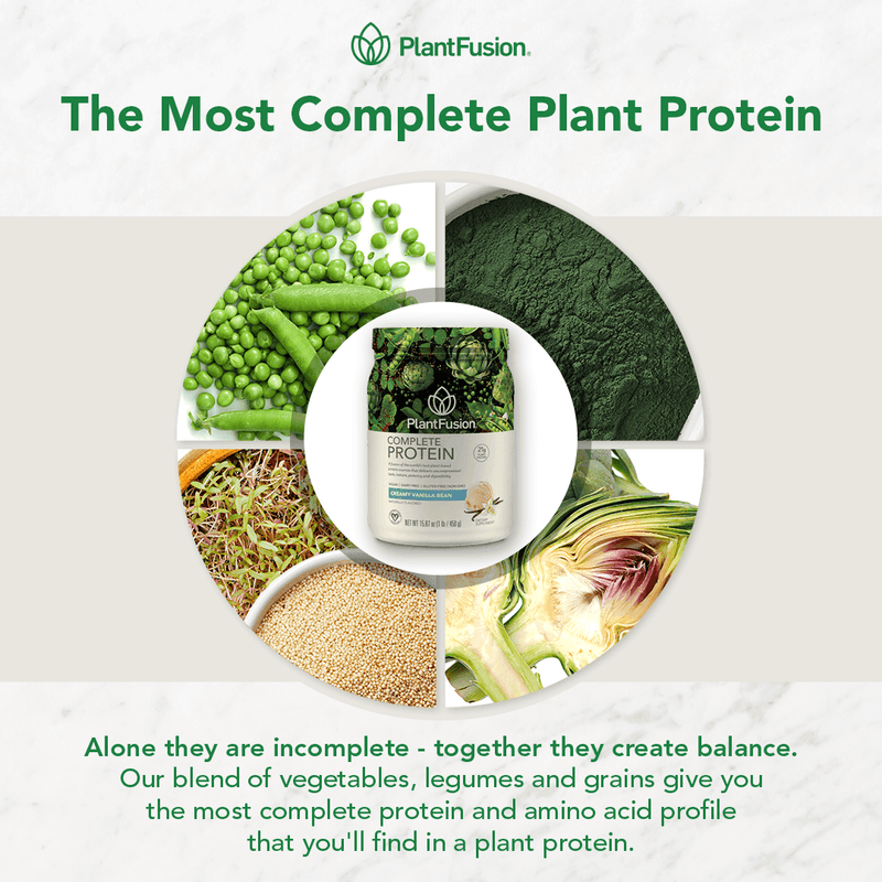 Complete Protein - Vegan Protein Powder - PlantFusion